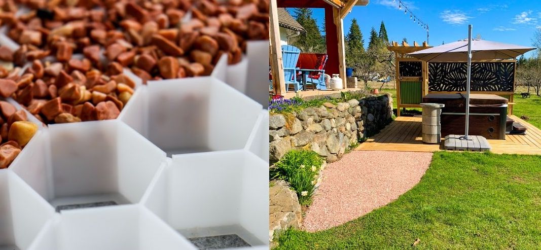 Stabilized Pathway Installation Guide – CORE Landscape