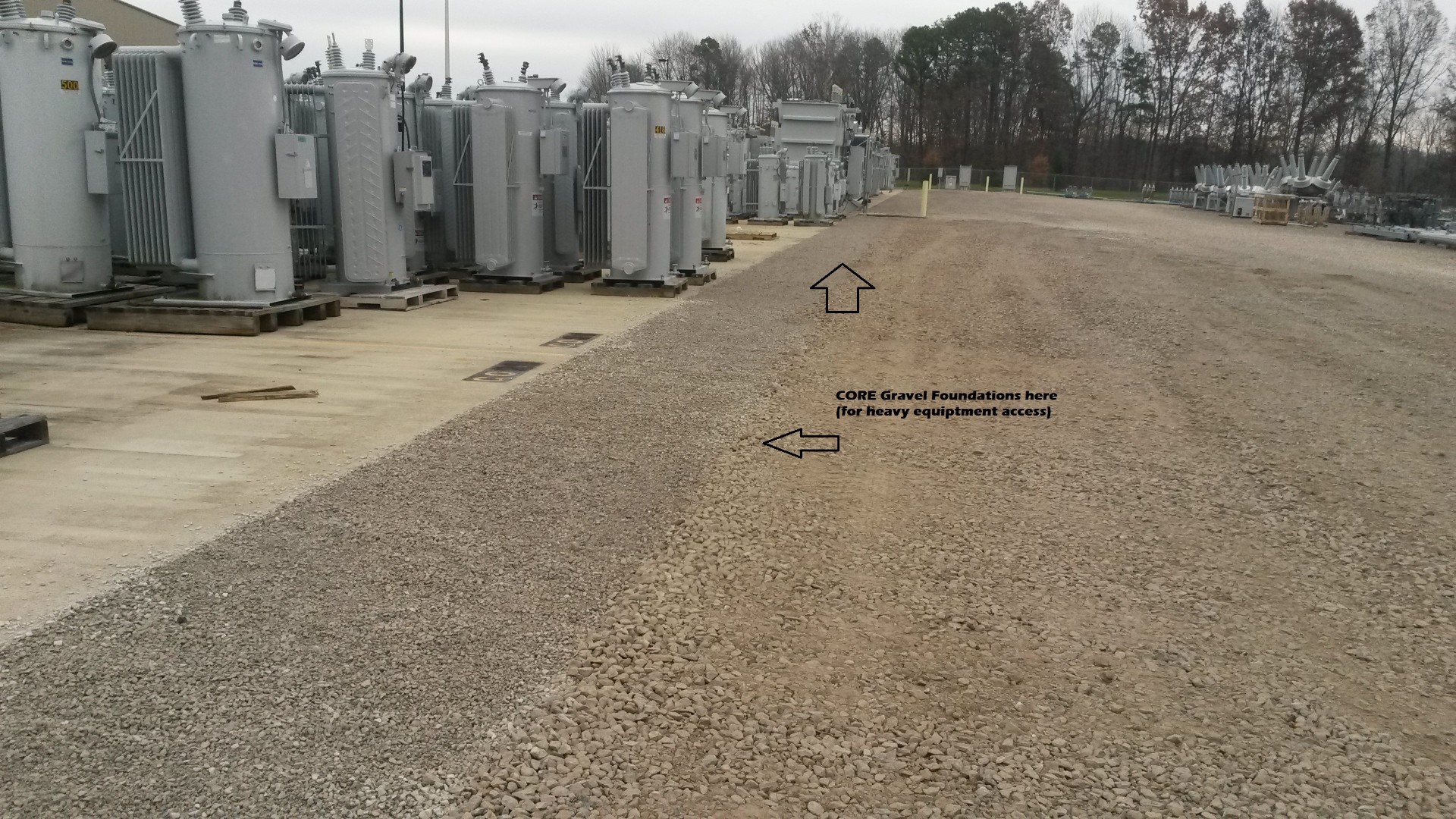 Heavy Vehicle Access & Storage Sites | CORE Systems