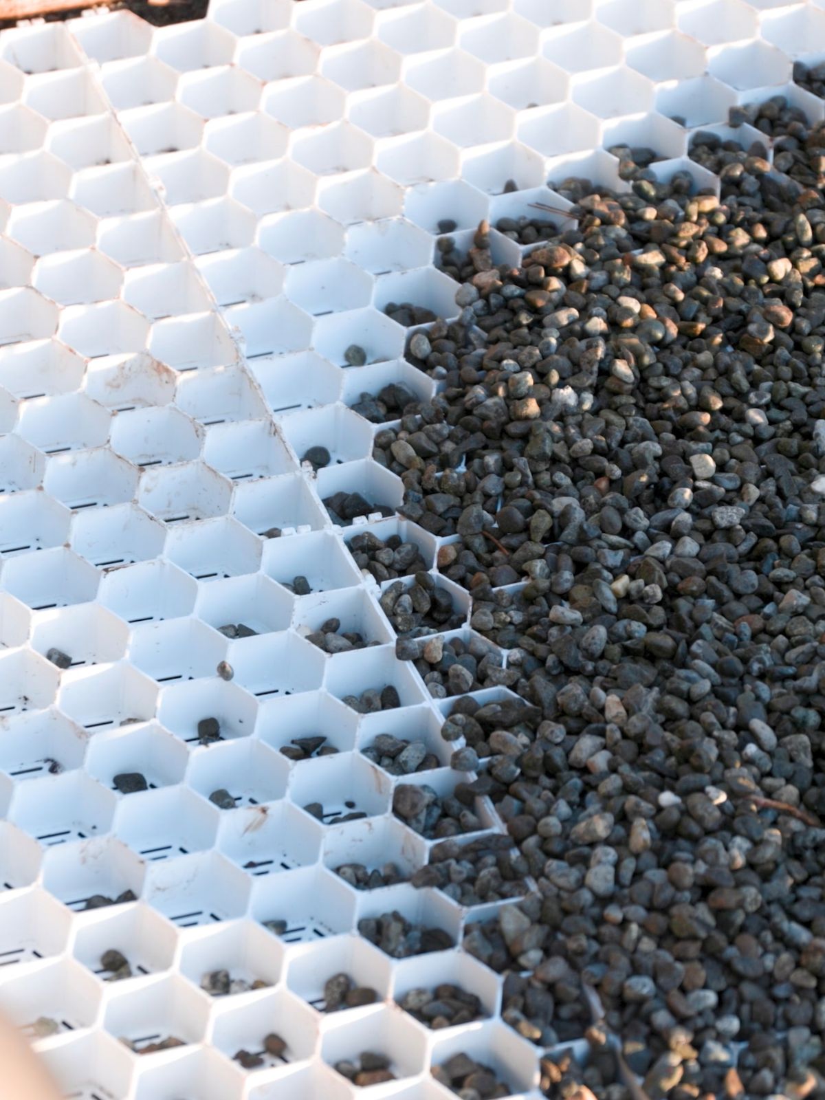 CORE Gravel Product Specifications – CORE Landscape